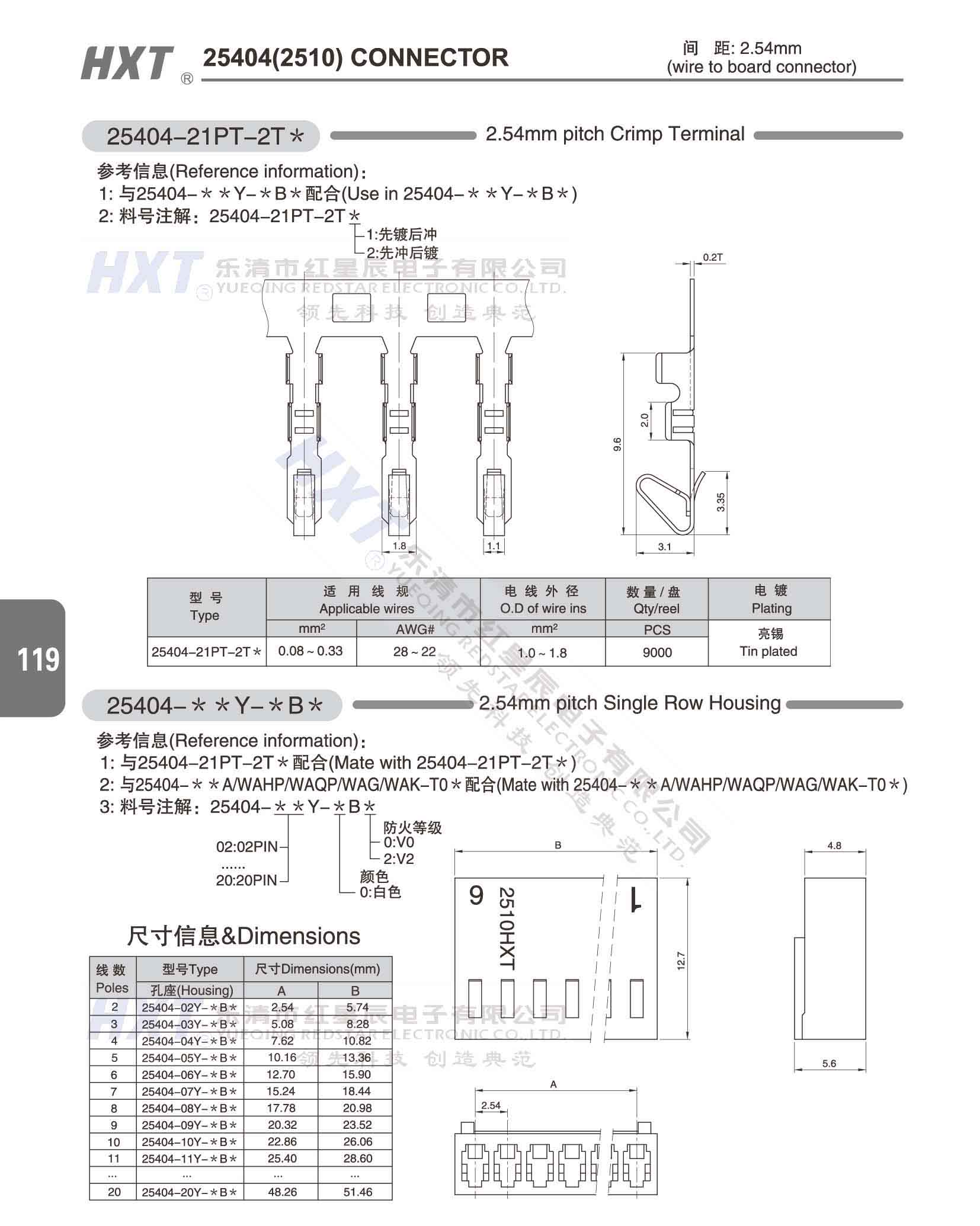 25404(2510) 连接器-浙江.红星辰电子有限公司-接插件企业